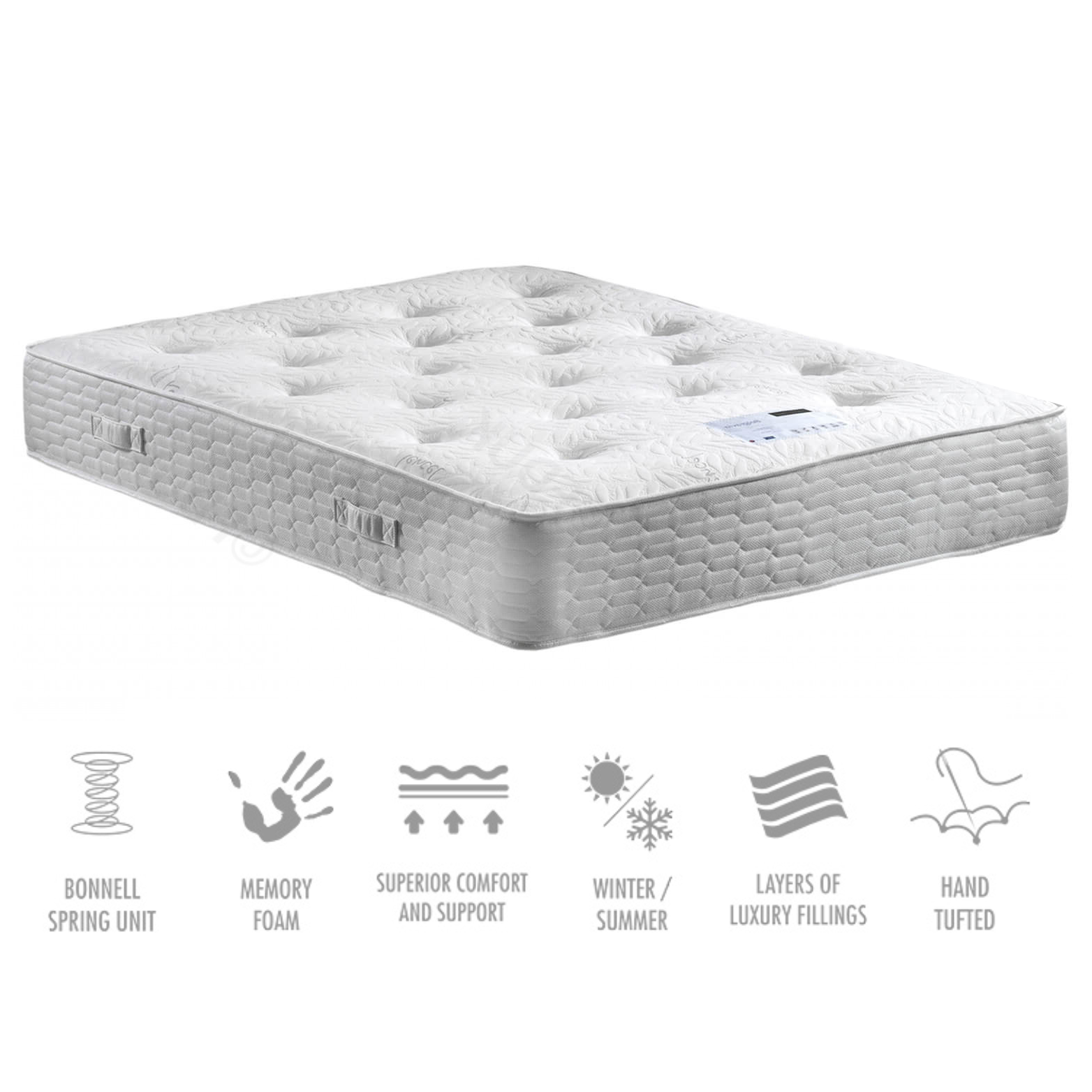 Belgravia Cool Blue Memory Foam Mattress | Interior Envy